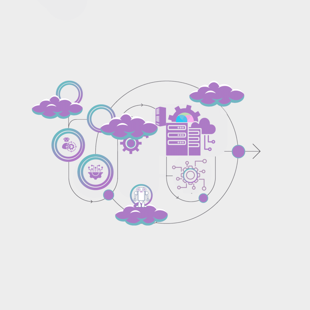 Automation | OmniLab Enterprise Solutions